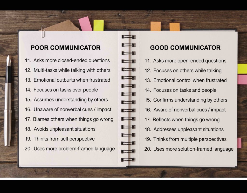 Benchmark Communications