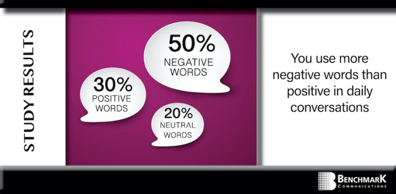 Benchmark Communications