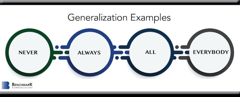 Benchmark Communications